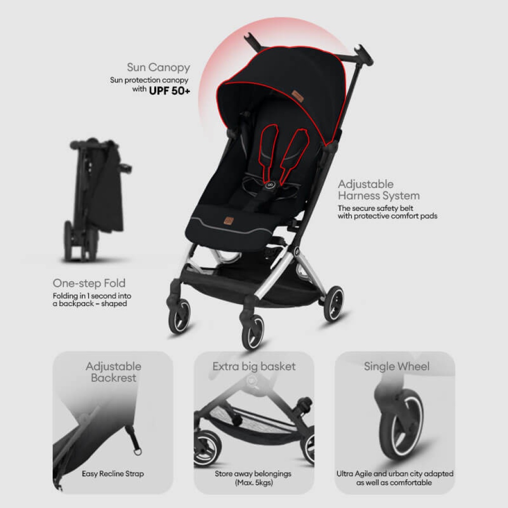Pockit+ GB All City - Black - KIDDY.ID